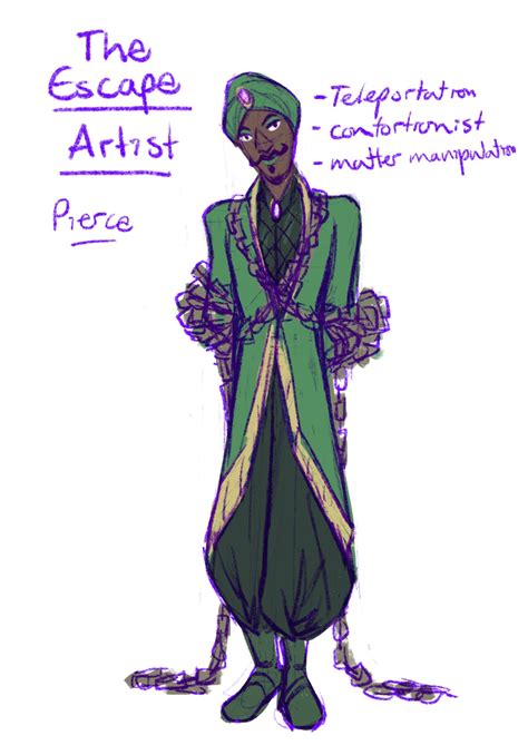 Clown Ocs Tumblr Gallery