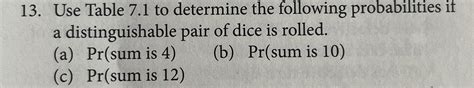 Solved Use Table 7 1 ﻿to Determine The Following