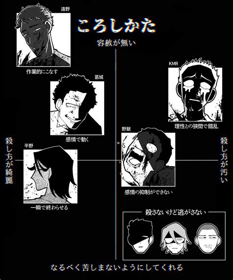ｺｲﾇｩ Fkipzlkrngrn さんのイラスト・マンガ作品まとめ 17 件 Twoucan