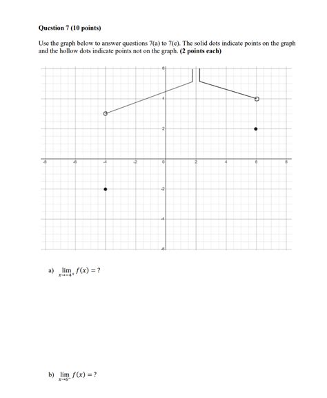 Solved Use The Graph Below To Answer Questions 7 A To Chegg Com