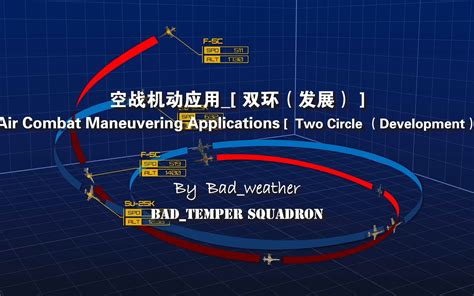 战争雷霆 空战机动 苏 25看到f 5c不要怕，盘他~~ 奇哥badweather 奇哥badweather 哔哩哔哩视频