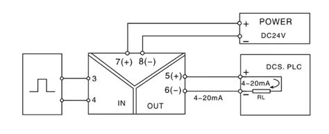 Signal Isolator Pulse Frequency 0 5v 0 10v 4 20ma 0 20ma