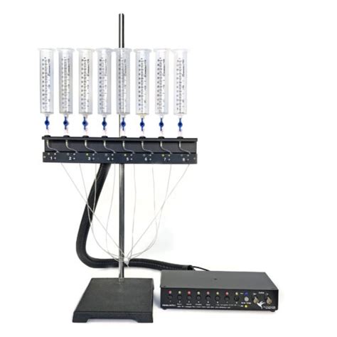 Perfusion Systems Automate Scientific