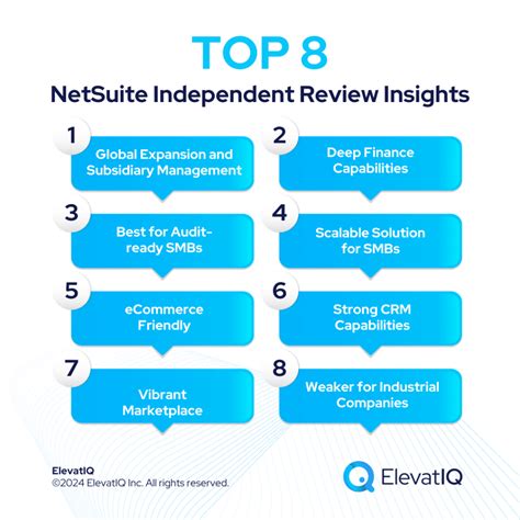 Netsuite Erp Independent Review 2024