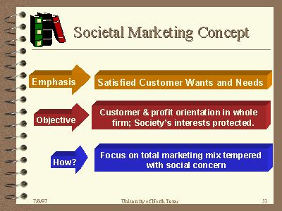 Trade India Marketing And The Societal Concept