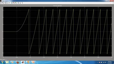 Matlab Electrical Ieee 917207560923 Direct Torque Control Of Induction Motor Using Discrete