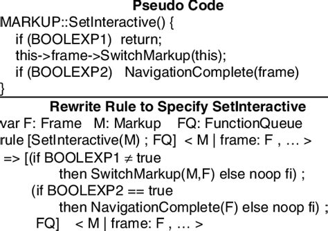 pseudo code and rewrite rule of setinteractive download table