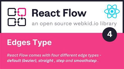React Flow Library Edge Type React Flow Tutorial 4 React Js Youtube