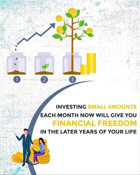 How Can Mutual Funds Help You Gain Financial Independence