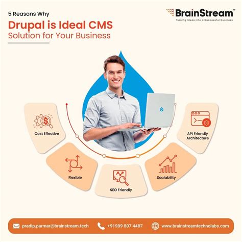 Brainstream Technolabs Pvt Ltd On Tumblr