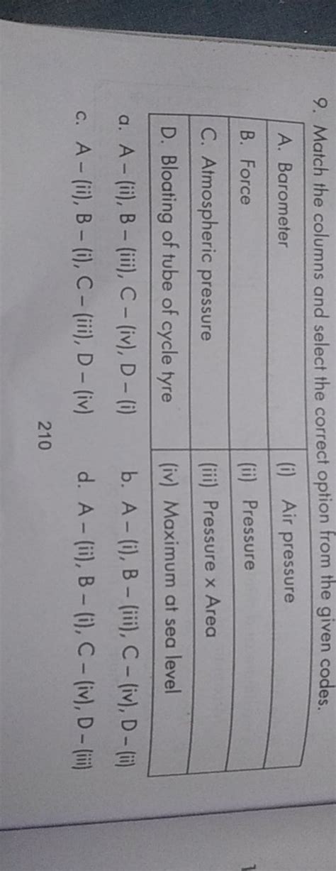 9 Match The Columns And Select The Correct Option From The Given Codes