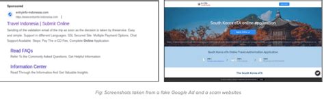 Phishing Campaigns Abusing Ipfs Ctm360