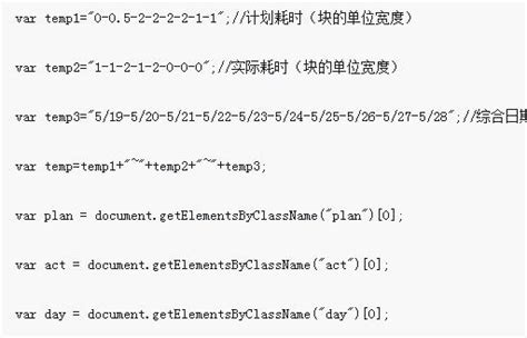 Html Realizes The Report Effect Of Dynamically Displaying Color Blocks