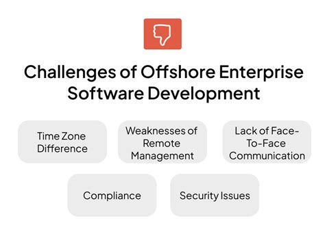 How To Find And Hire Offshore Software Developers To Build An Enterprise Application Starnavi