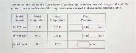 Solved Assume That The Volume Of A Fixed Amount Of Gas In A Chegg