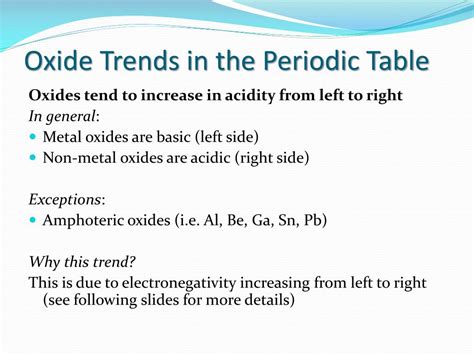 Oxide Basicity Trend Periodic Table