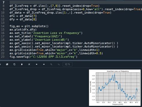 Python如何繪製Major Minor Grid(主要/次要格線)? import matplotlib.pyplot as plt; fig, ax = plt.subplots(1,1 ...