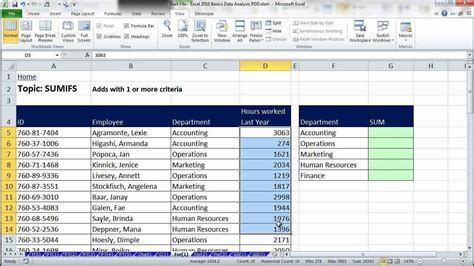 spreadsheet training course spreadsheet downloa excel spreadsheet