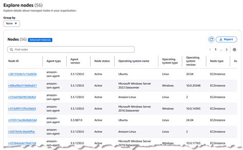 what is the unified console aws systems manager