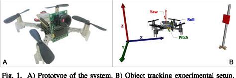 Figure From Target Following On Nano Scale Unmanned Aerial Vehicles
