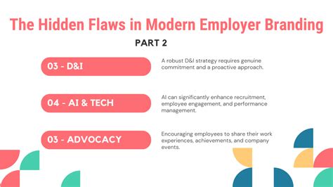 New Age Employer Branding Do Not Overlook These Areas