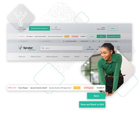 Cost Efficiency Through Order Process Automation Spryker