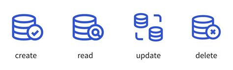 Data 4 คำสั่ง T Sql ที่ใช้ในการค้นหาข้อมูลพื้นฐานใน Database