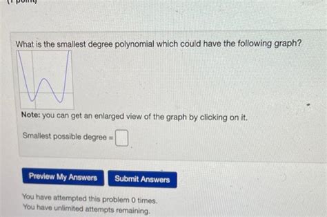 Solved What Is The Smallest Degree Polynomial Which Could Chegg