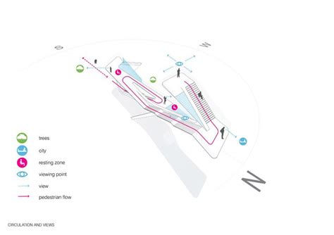 Unstudio Observation Tower For De Onlanden 06 1 000707 Pixels Grafici Architetti
