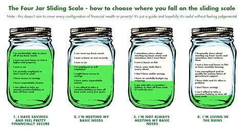 The Sliding Scale Feral Angels Press