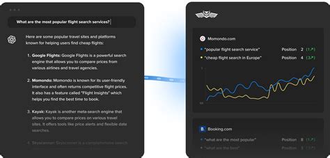 Nightwatch Ai Ready Seo Monitoring Tool