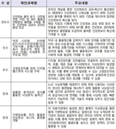 인쇄하기