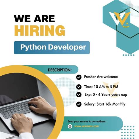 Pratik Sutariya On Linkedin Pythondeveloper 144 Comments