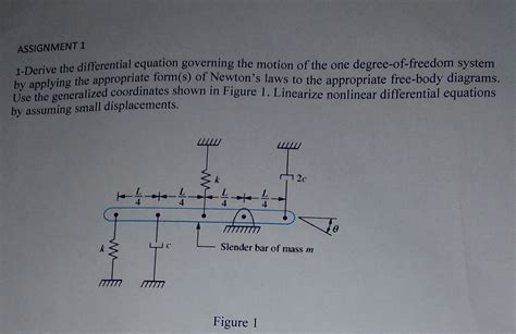 Solved ASSIGNMENT 11 Derive The Differential Equation Chegg