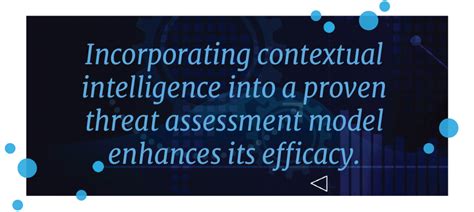 Security In Context Applying Contextual Intelligence To Improve
