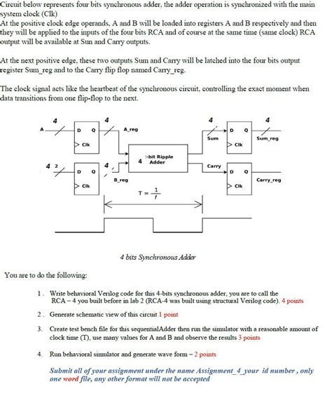 Solved Circuit Below Represents Four Bits Synchronous Adder