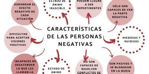 13 Características de las personas autorrealizadas según Abraham Maslow