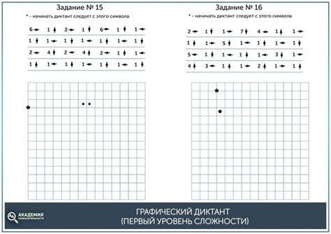 ГРАФИЧЕСКИЕ ДИКТАНТЫ Дошкольник Развитие и обучение малышей ВКонтакте