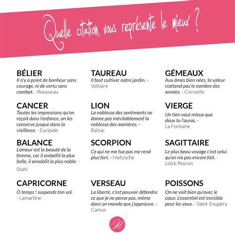 La Citation Qui Résume Bien Votre Personnalité 🤔 Horoscope