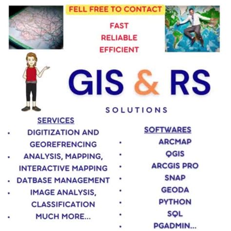 Guide To Exceptional Remote Sensing GIS Solutions And Services Upwork