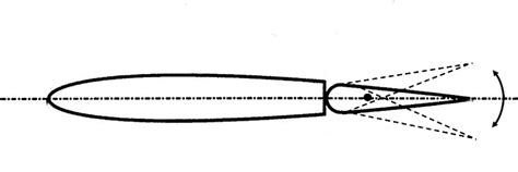 Conventional Trailing Edge Airfoil Download Scientific Diagram