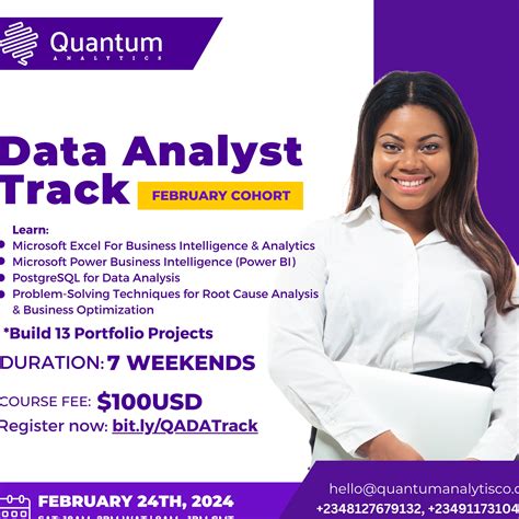 Quantum Analytics