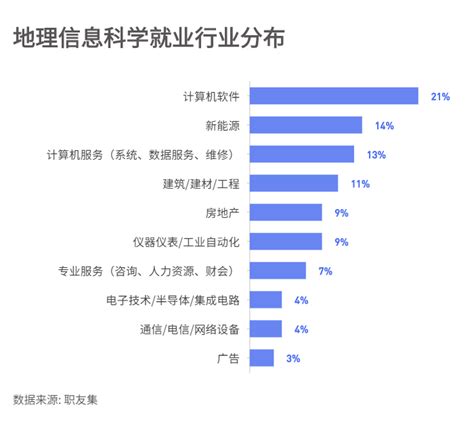 天文地理：仰观星辰与宇宙，俯察山河与坤舆 知乎
