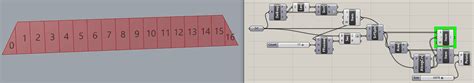 sort elements along a curve grasshopper mcneel forum
