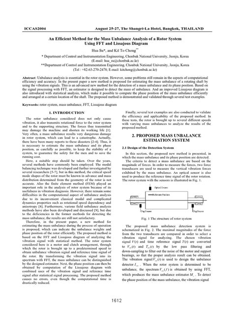 Mass Unbalance Analysis Fft An Lissajous Diagram Pdf Discrete