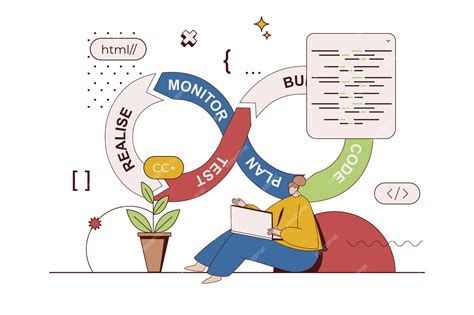 Premium Vector Devops Concept With Character Situation In Flat Design