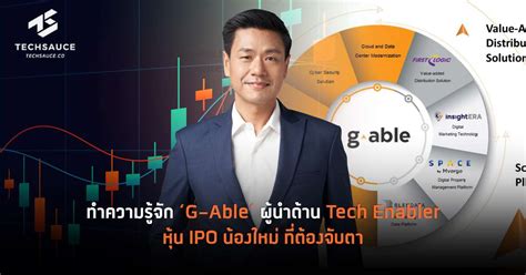 ทำความรู้จัก ‘g Able ผู้นําด้าน Tech Enabler หุ้น Ipo น้องใหม่ ที่ต้อง