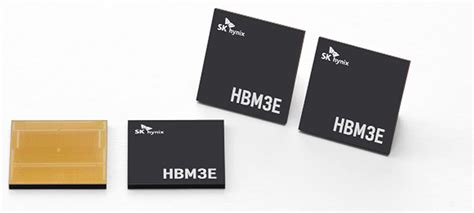 High Bandwidth Memory Hbm Options For Demanding Applications