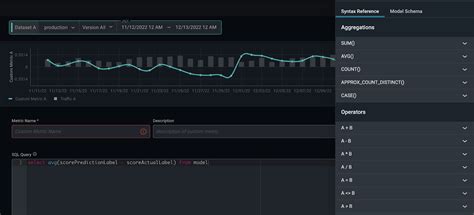 Calculate Real Time Ai Roi With Custom Metrics Arize Ai