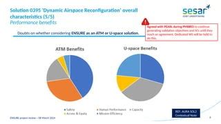 ENSURE Project Review Presentationcv Pptx
